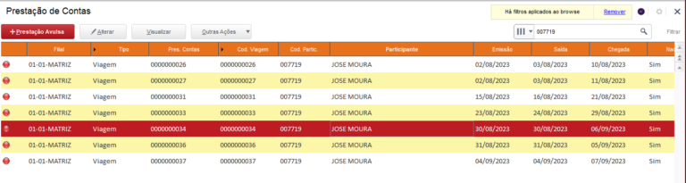 O que é o Sistema Protheus da Totvs, e como ele funciona? - Academia ProERP