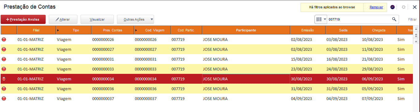 O que é o Sistema Protheus da Totvs, e como ele funciona? - Academia ProERP