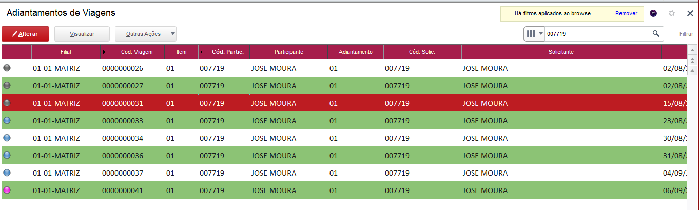 O que é o Sistema Protheus da Totvs, e como ele funciona? - Academia ProERP